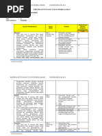 Contoh RKT SDN TAHUN 2024-2025 | PDF