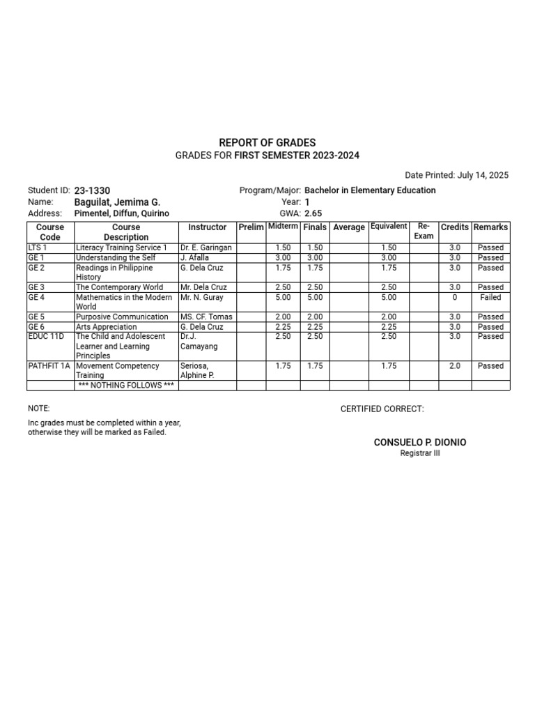 First Semester 2023-2024 Grades Report | PDF | Learning | Behavior ...