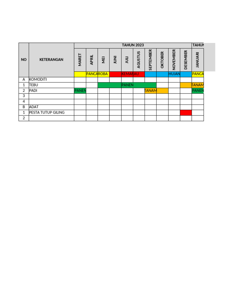 Kalender Musim Tanam 2023-2024 | PDF