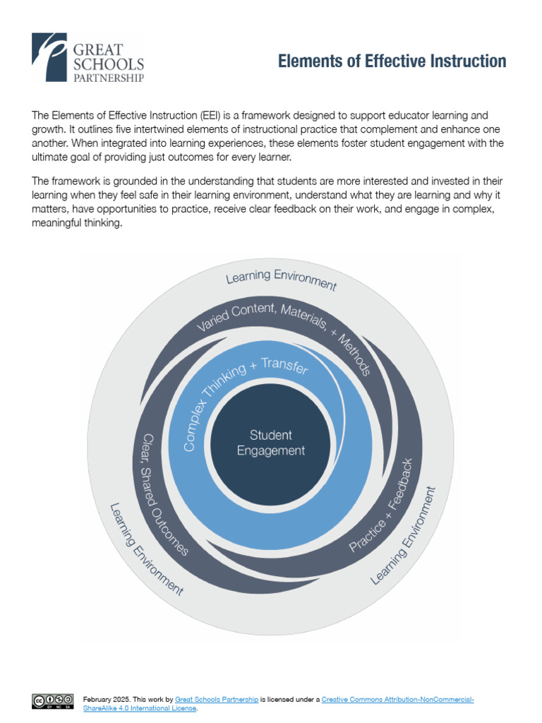 Elements of Effective Instruction Framework | PDF | Learning ...