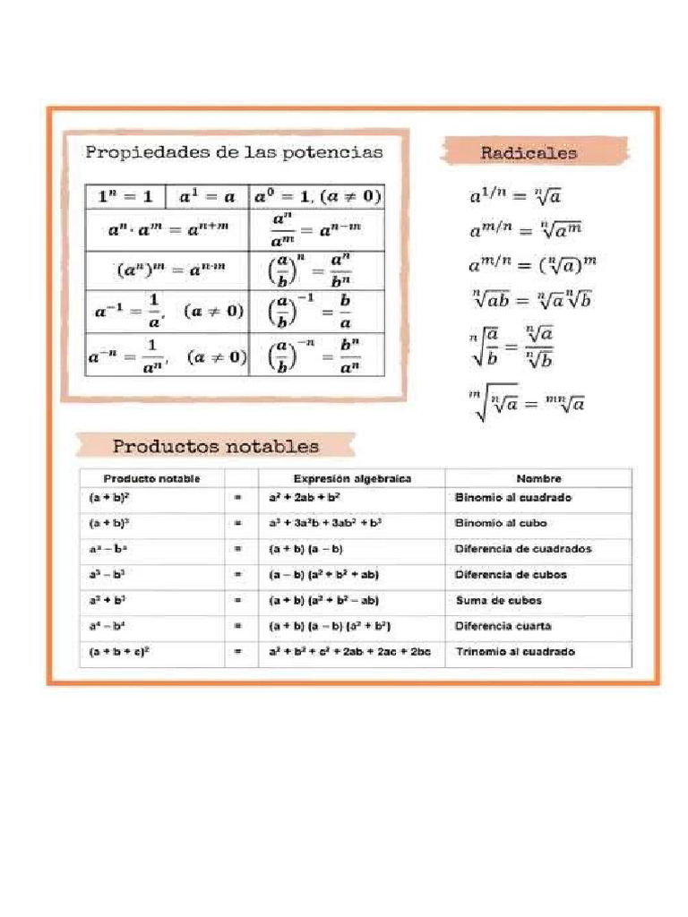 Productos Notables | PDF