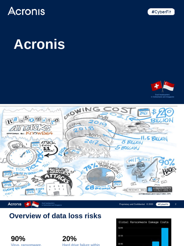 Acronis Cyber Backup - Ver15 - Eng | PDF | Cloud Computing | Backup