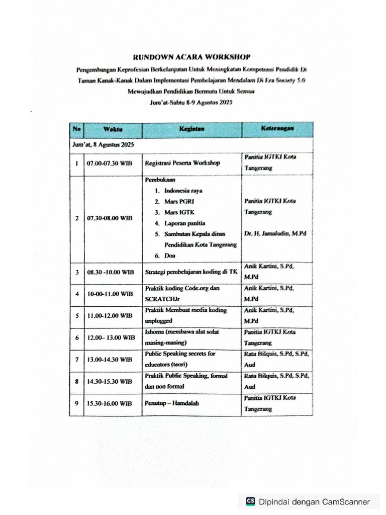 Rundown Workshop | PDF