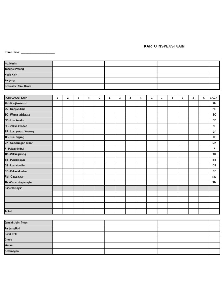 Kartu Inspeksi Kain: Panduan Cacat Kain | PDF