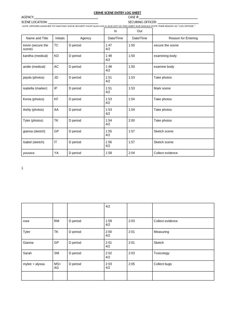 D Period Crime Scene Entry Log | PDF