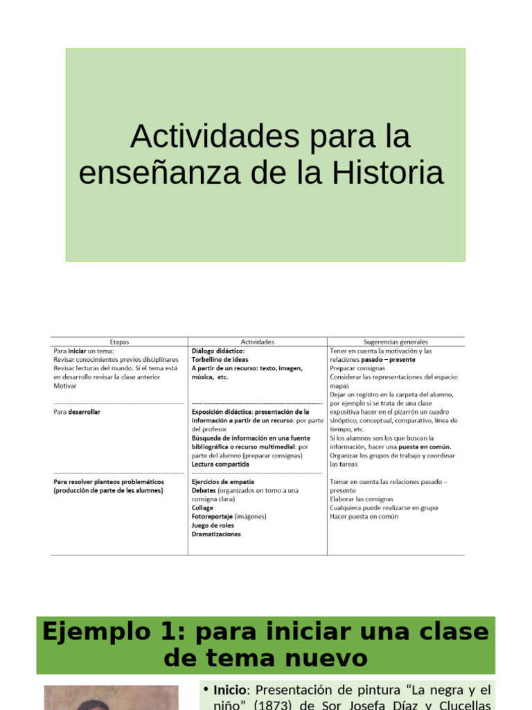 Actividades para La Enseñanza de La Historia | PDF | Esclavitud ...