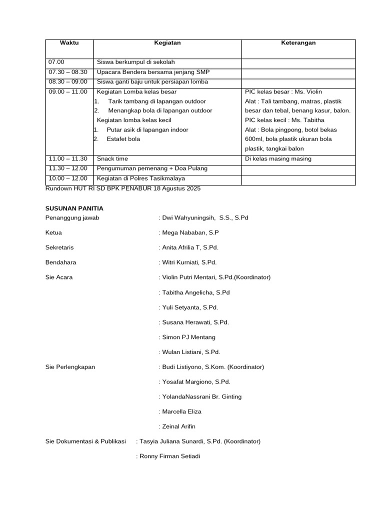 Rundown HUT RI 2025-2026 | PDF