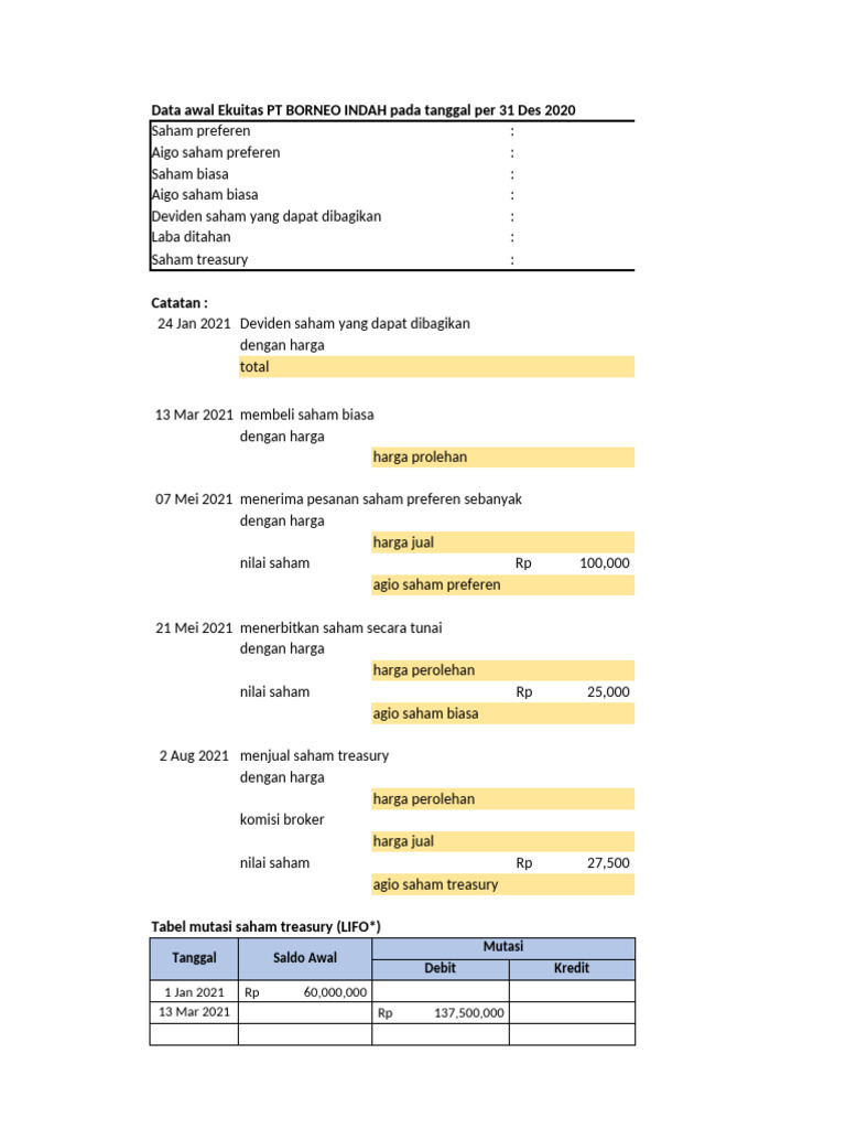 Tugas Ekuitas 3 Kasus_anggi Parhan_akm Salinan | PDF