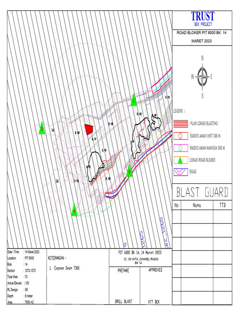 Blasting Plan for PIT 6000 BK 14 | PDF