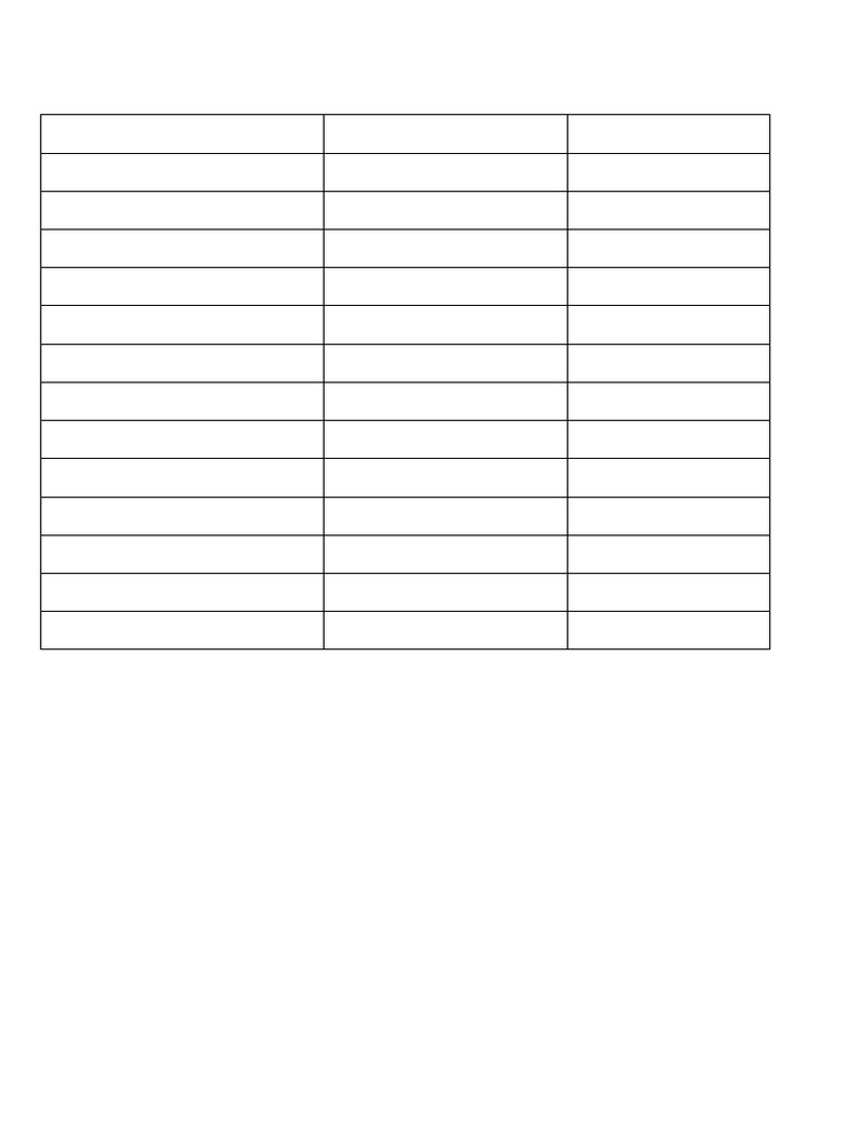 Materials Quantity Estimate Chart | PDF