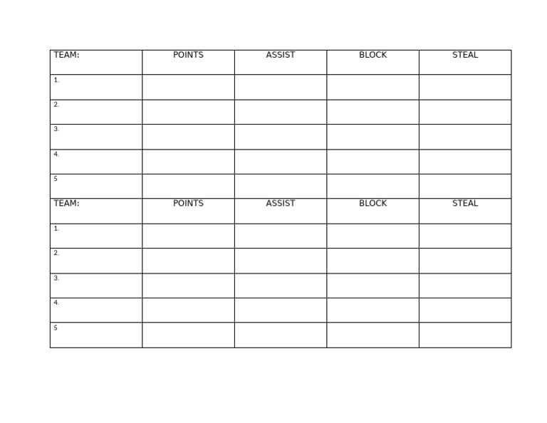 Stat Sheet | PDF
