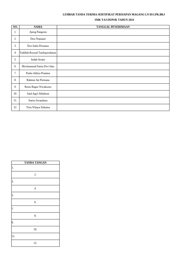 Lembar Tanda Tangan Sertifikat Magang Jepang | PDF