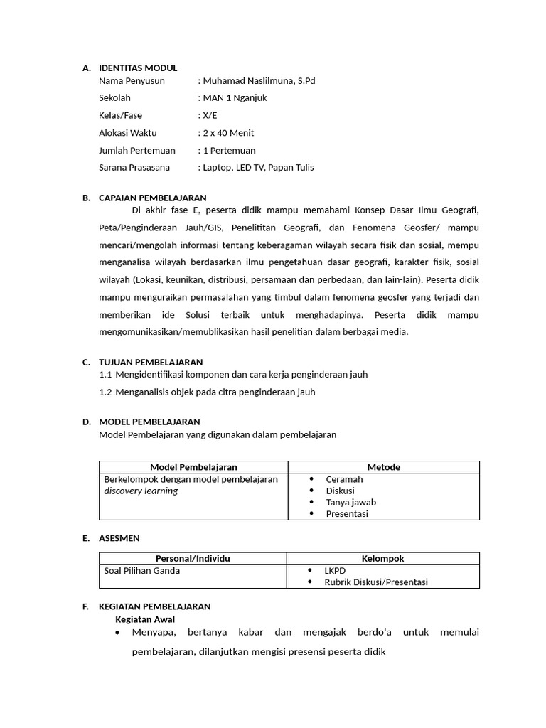 Identitas Modul | PDF