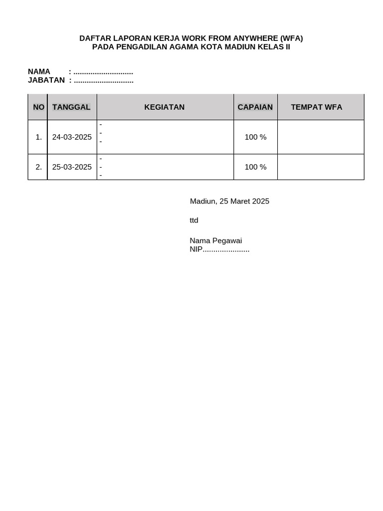 Laporan Kerja WFA | PDF