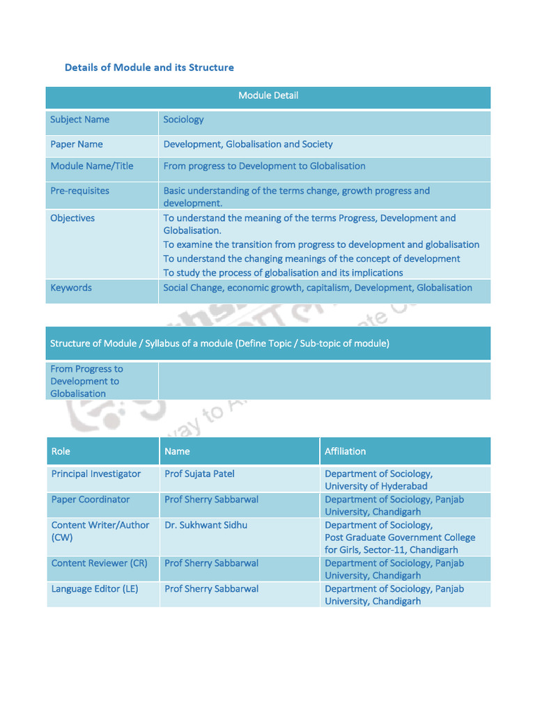 Module 2 A From Progressto Developmentto Globalisation | PDF | Human ...