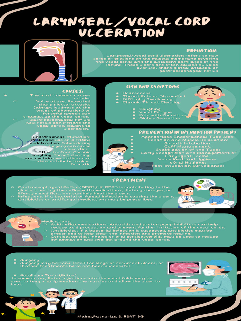 Laryngeal:Vocal Cord Ulceration | PDF | Gastroesophageal Reflux Disease ...