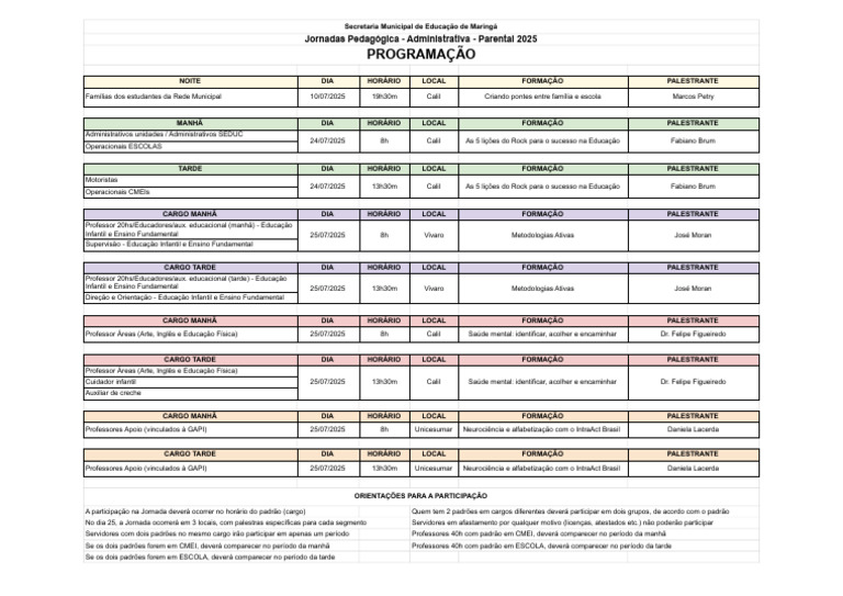 Jornada Pedagogica 2025 PROGRAMACAO | PDF | Aprendizado
