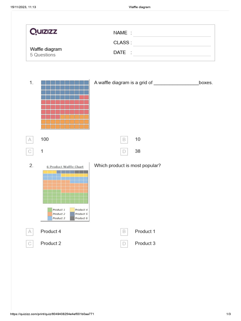 Waffle Diagram Worksheet and Questions | PDF