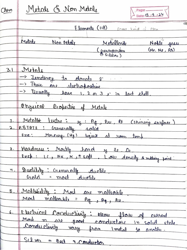 Class 10 Metals and Non Metals Notes | PDF