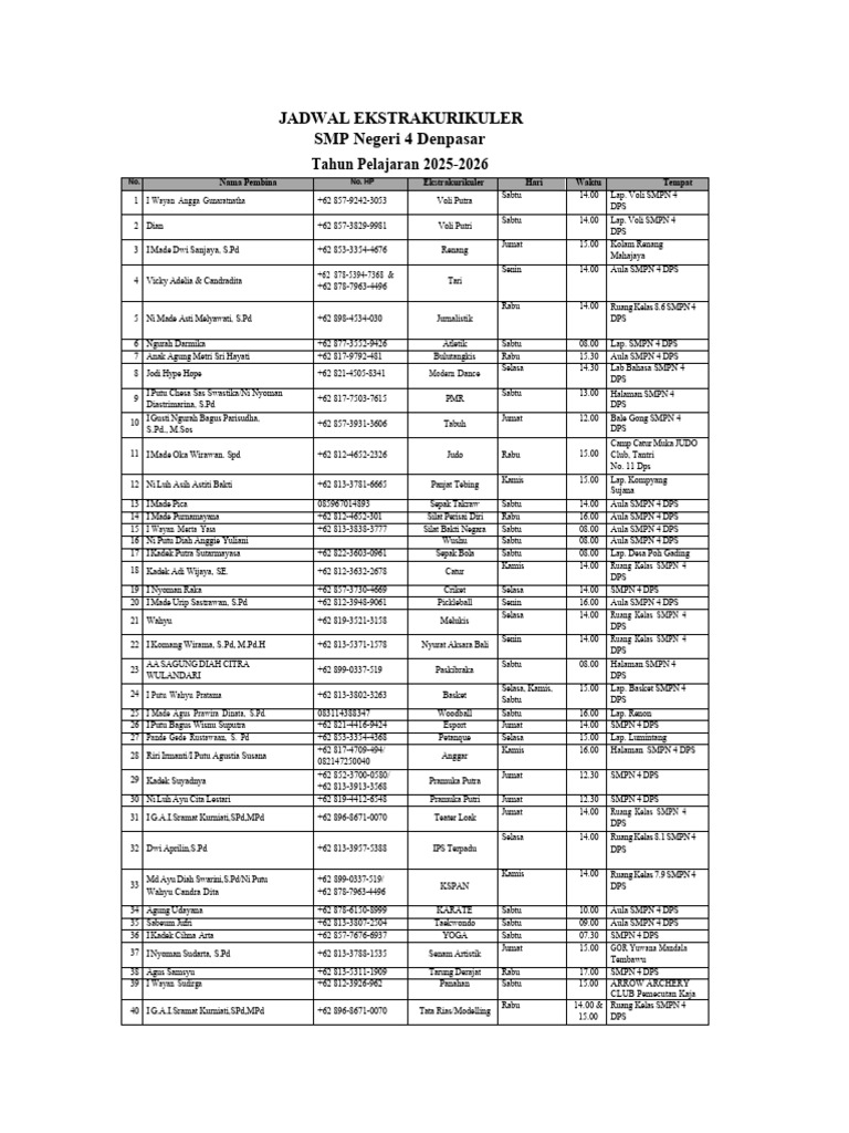 Jadwal, Kartu Kontrol, Surat Pernyataan Ekstra. | PDF