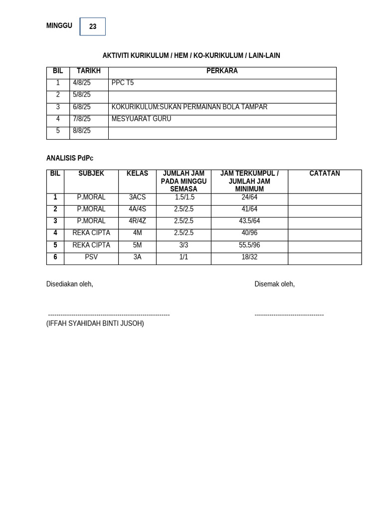 Analisis PDPC M2 | PDF