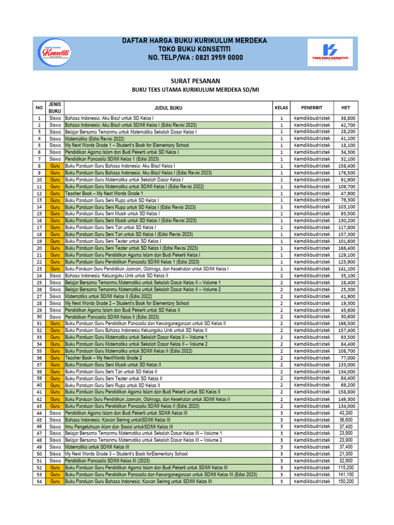 Daftar Harga Buku Kurikulum Merdeka | PDF