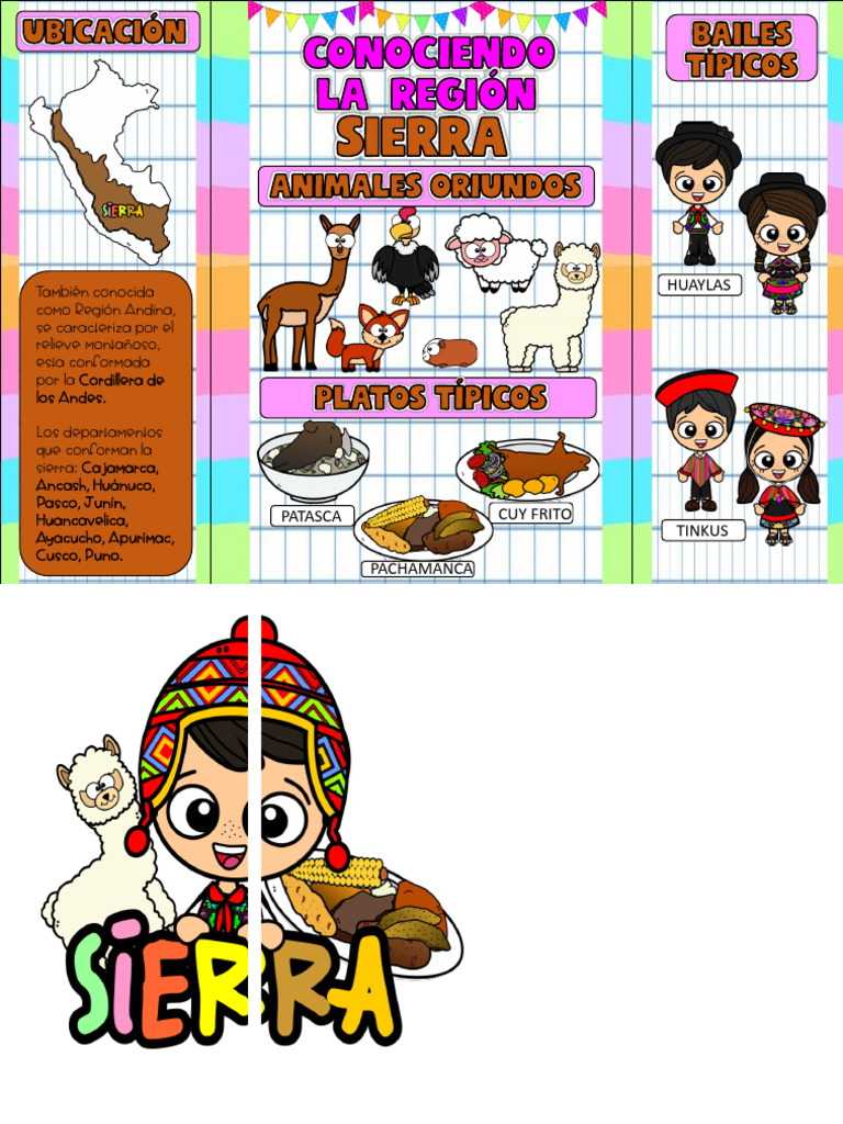 Lapbook Region Sierra | PDF