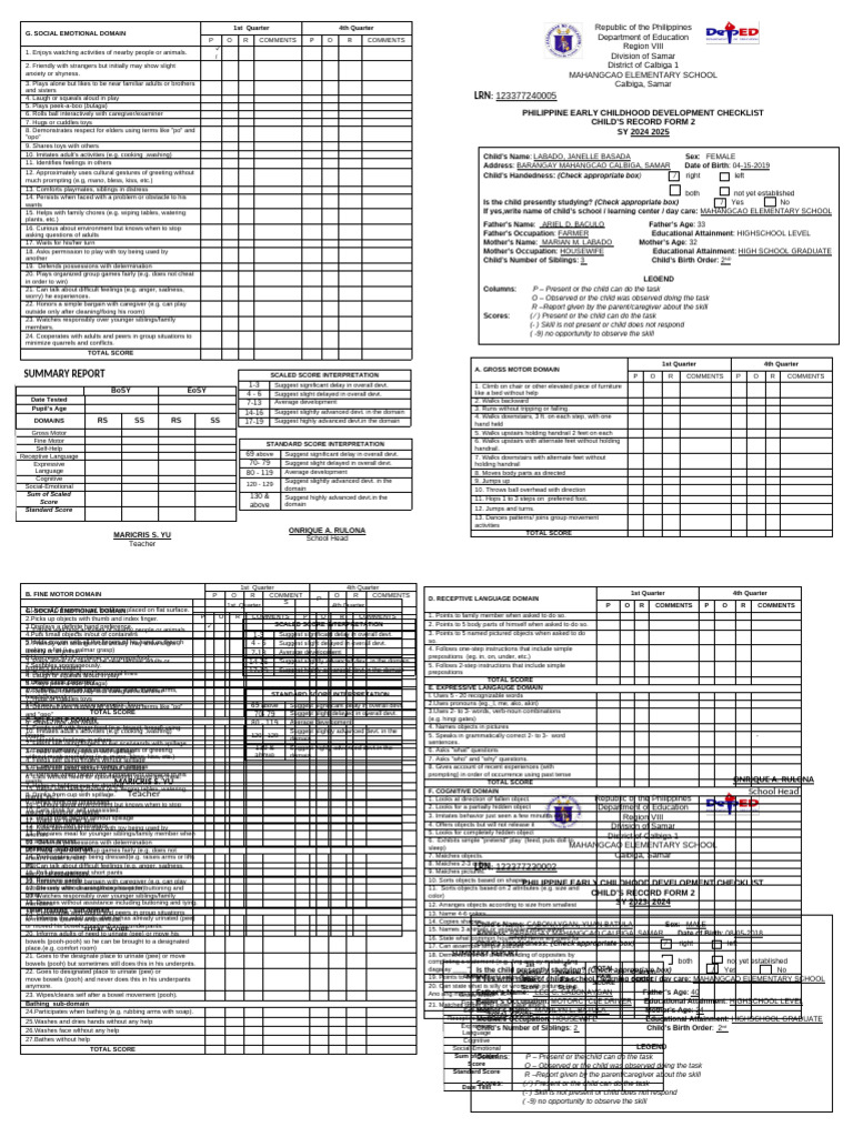ECCD Checklist Mahangcao 2024 | PDF | Sibling | Father