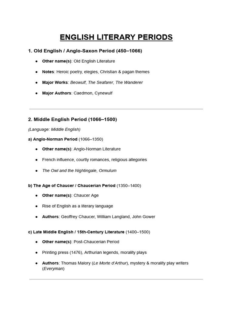 Overview of English Literary Periods | PDF | English Literature ...