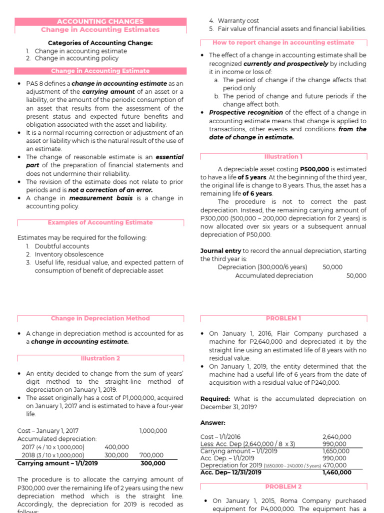 Change in Accounting Estimates Explained | PDF | Depreciation | Fair Value