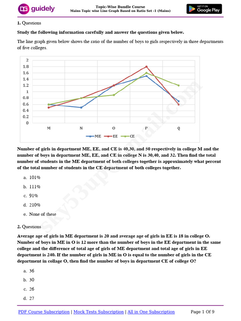 Line Graph Ratio Analysis Course | PDF | Smartwatch