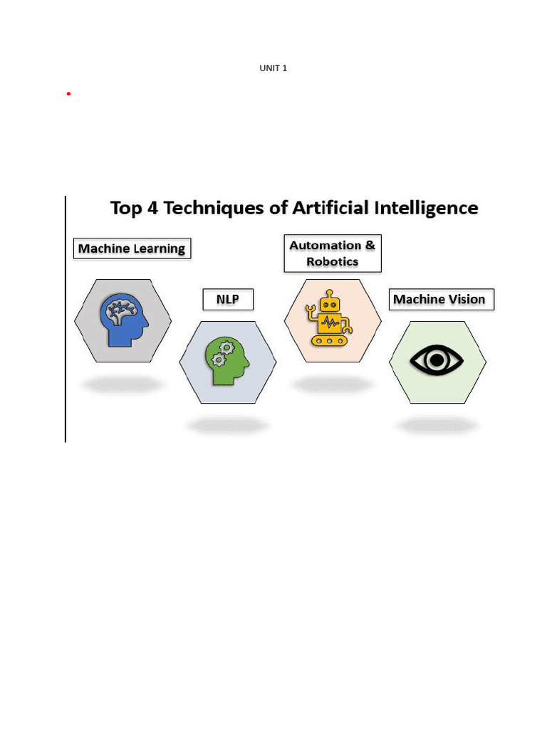 Introduction To Ai Unit 1-1 | PDF | Artificial Intelligence ...