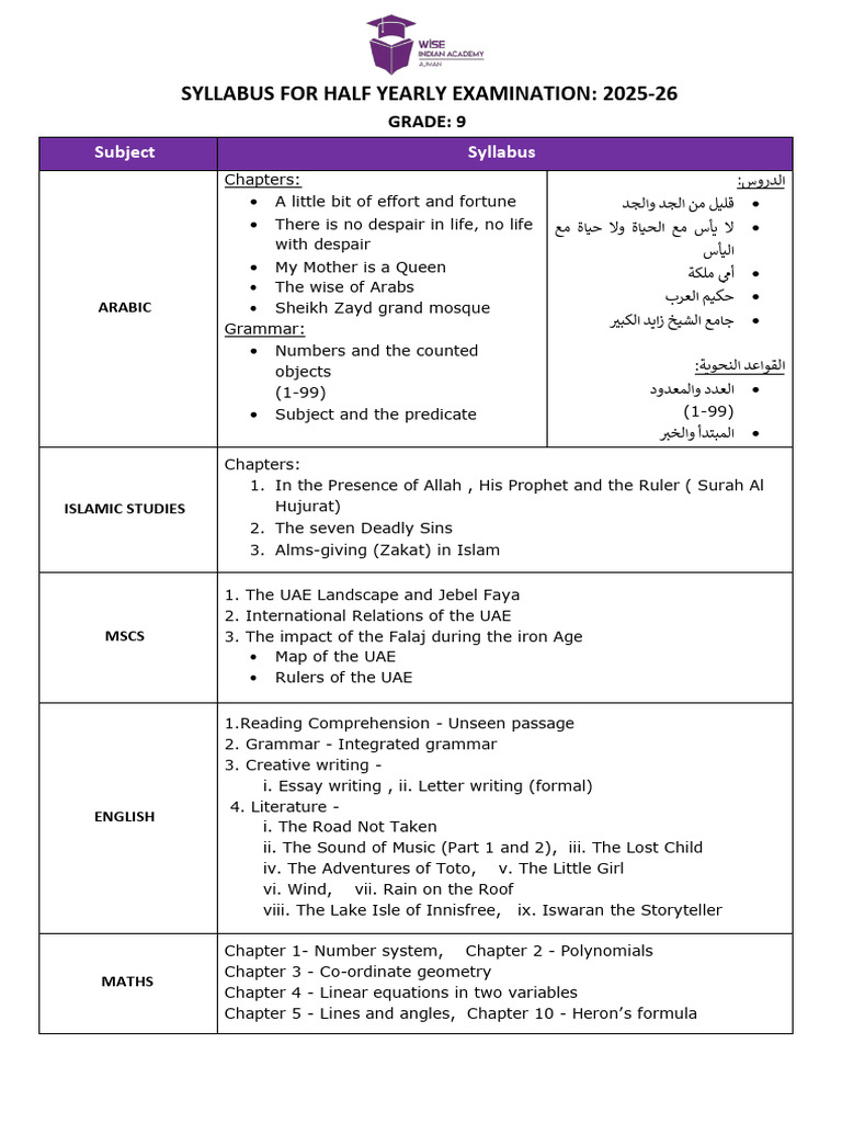 SYLLABUS FOR HYE 2025-26 - GRADE 9_250804_205838 | PDF