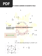 Class 12 Physics Notes Chapter 4 Moving Charges and Magnetism | PDF ...