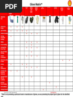 Kelvin TOP-SET Investigation Guide | PDF