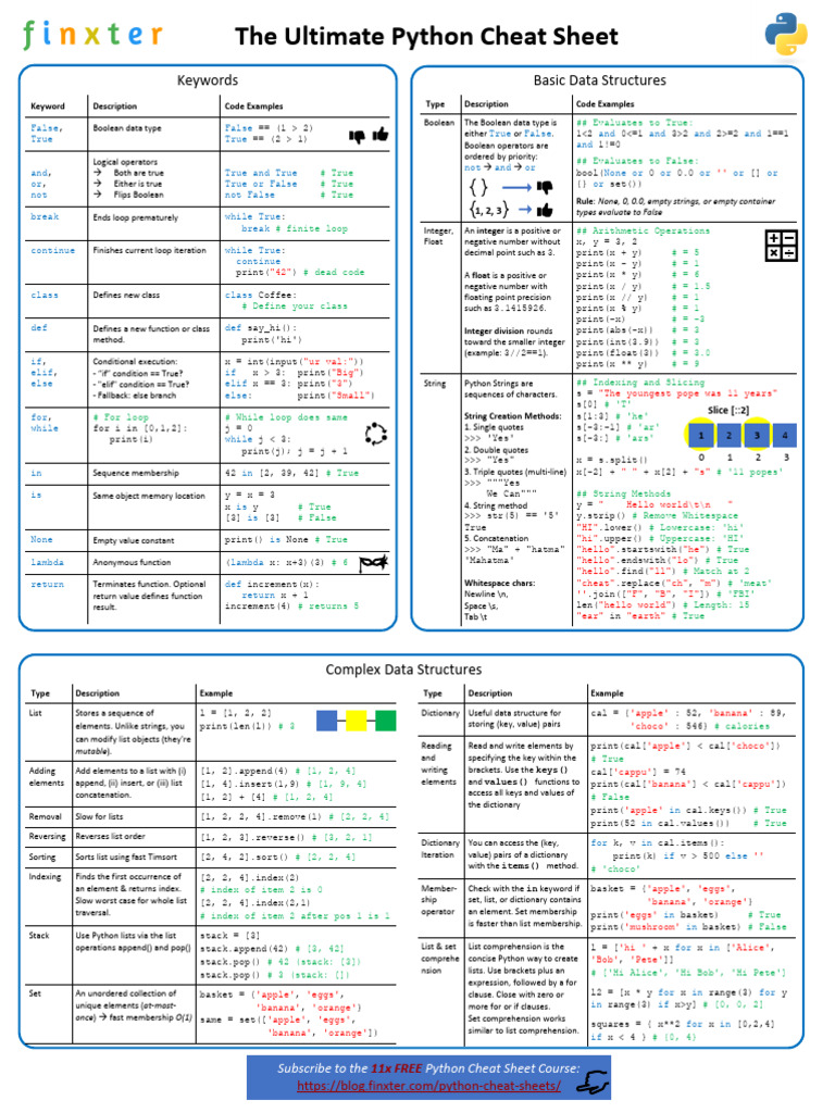 CS1010E PE1 Combined Cheat Sheet | PDF | Boolean Data Type | Mathematics