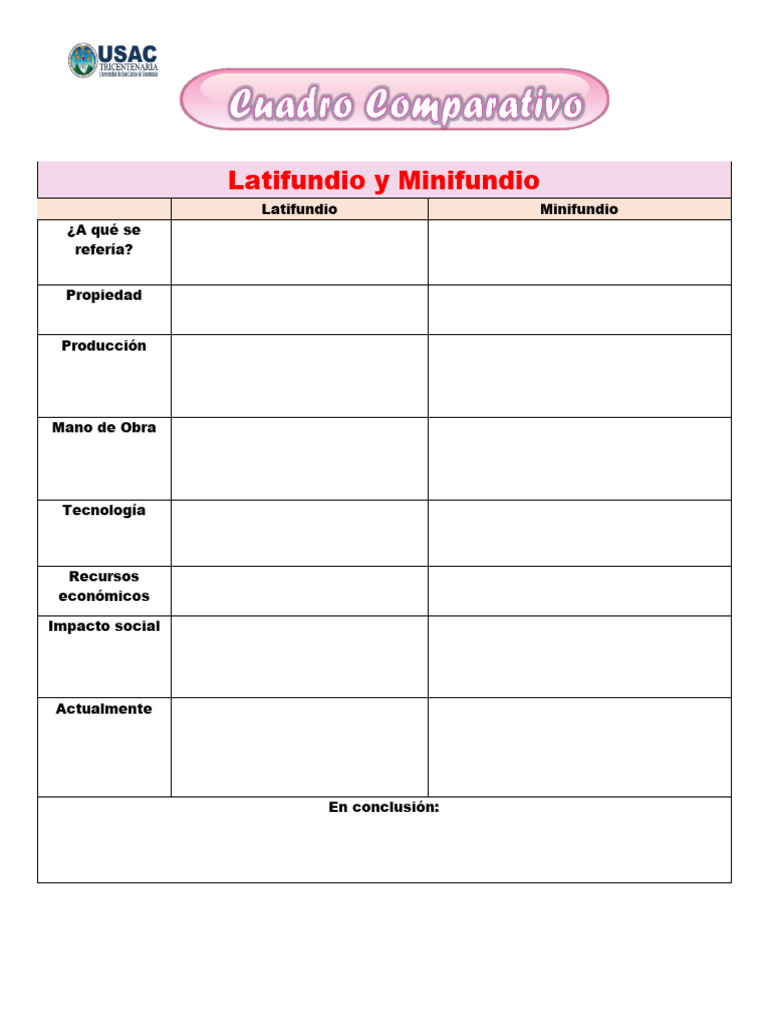 Comparativa entre Latifundio y Minifundio | PDF | Agricultura | Economias