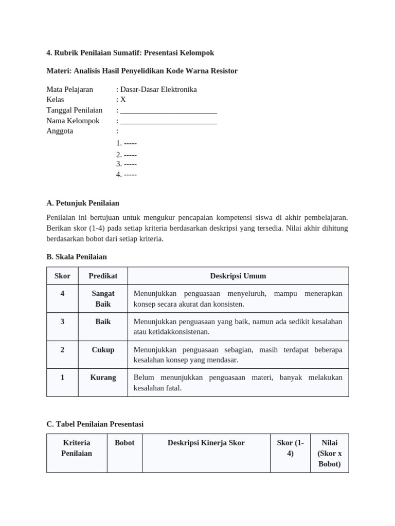 Rubrik Penilaian Sumatif Presentasi Kelompok 2 | PDF