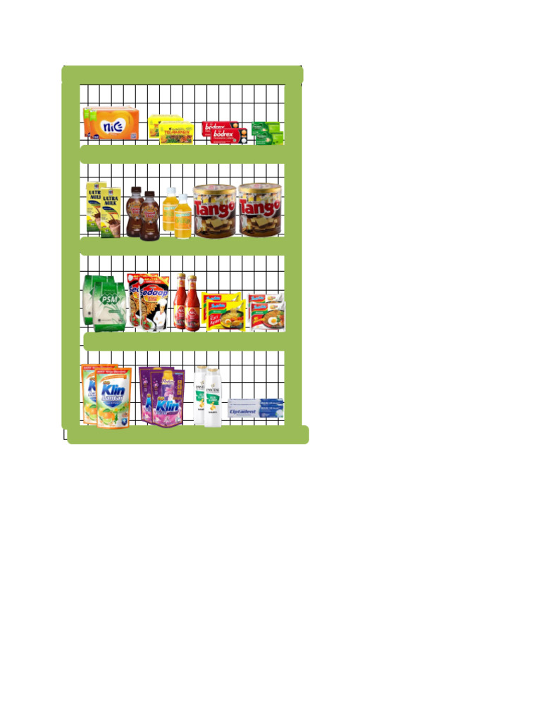 Zahara Planogram 12 | PDF