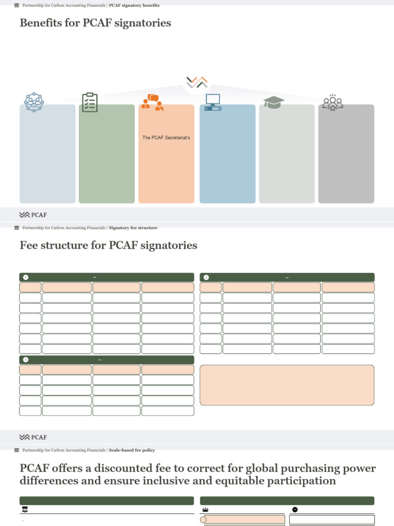 PCAF Signatory Benefits Overview | PDF