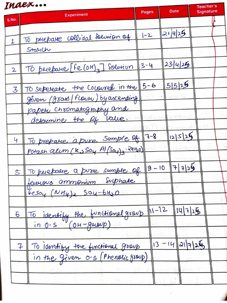 Chemistry Practical File - Class12 | PDF