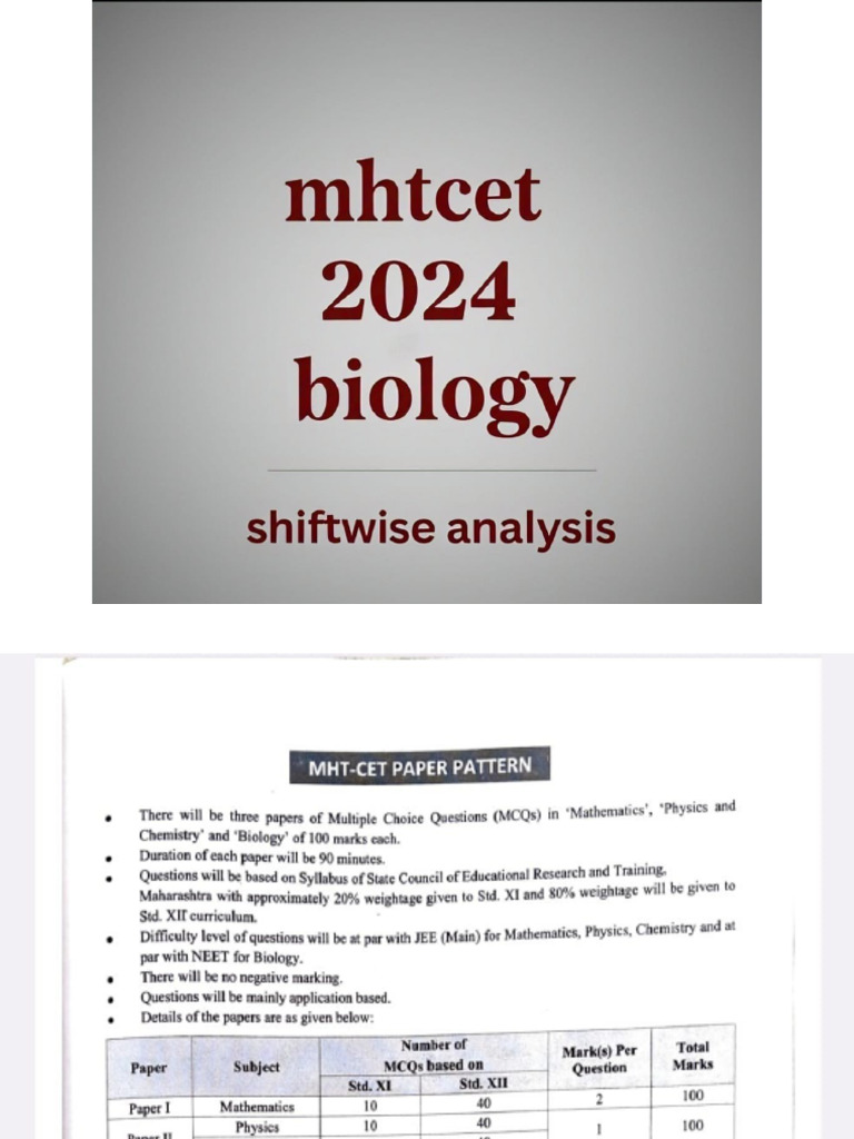 Mhtcet PCB 2024 Analysis | PDF