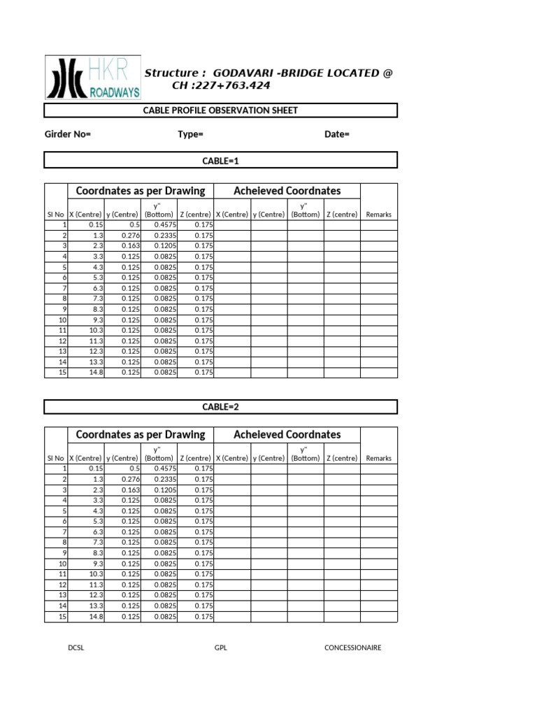29.6 m Girder Profiling Check List | PDF