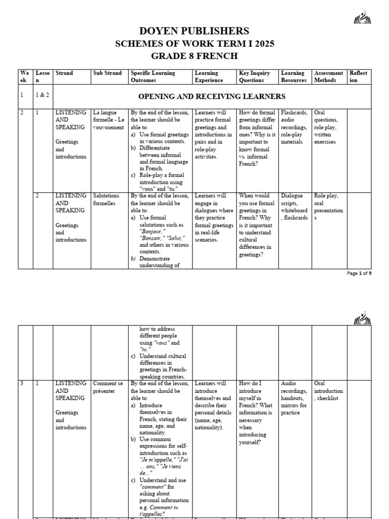 Grade 8 French Term I Curriculum | PDF | Vocabulary | Grammatical ...