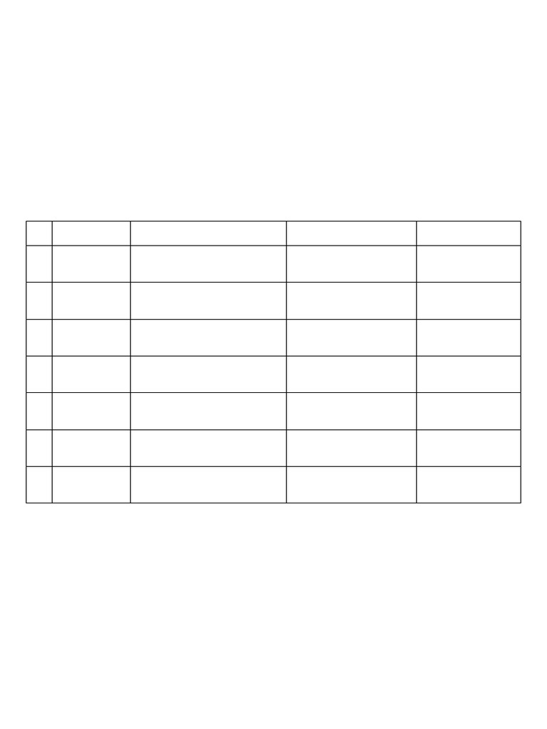 Library Vocabulary Hunt Worksheet | PDF