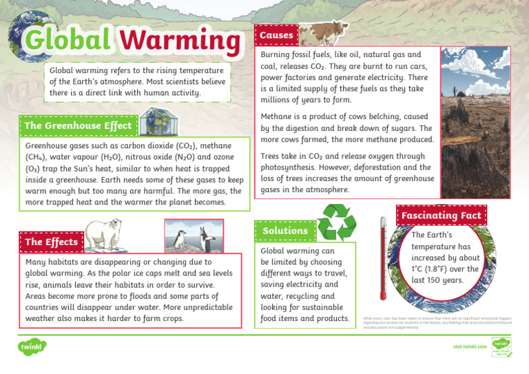 Global Warming Fact File | PDF | Climate Change | Greenhouse Effect