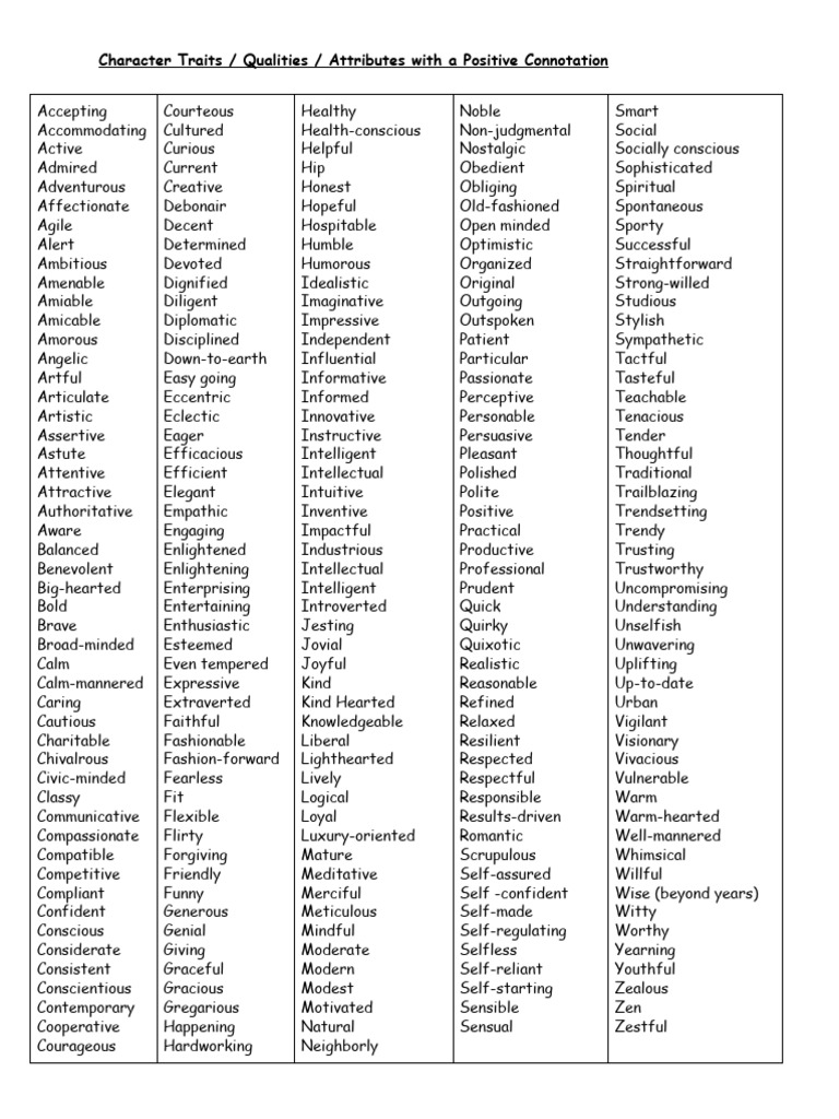 Positive Character Traits List | PDF | Metaphysics Of Mind ...