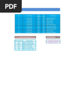 Contoh FORM MESO Sesuai Permenkes | PDF