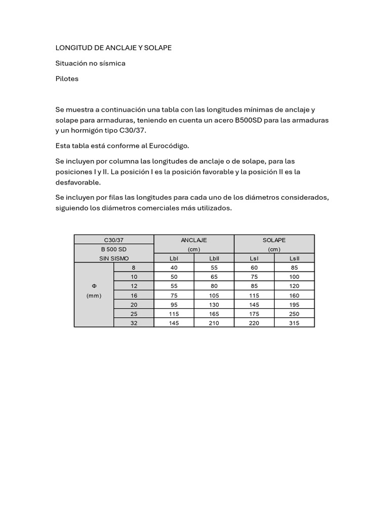 Longitudes de Anclaje y Solape en Pilotes | PDF