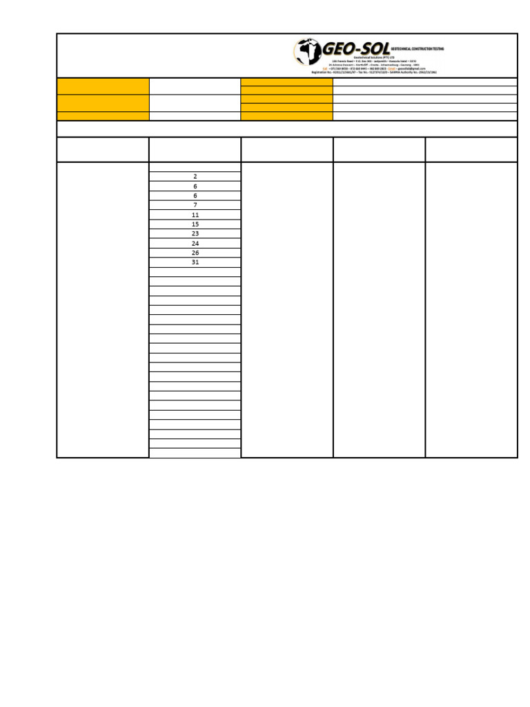 DCP Test Results for Ekuvukeni Site | PDF | Continuum Mechanics | Pressure
